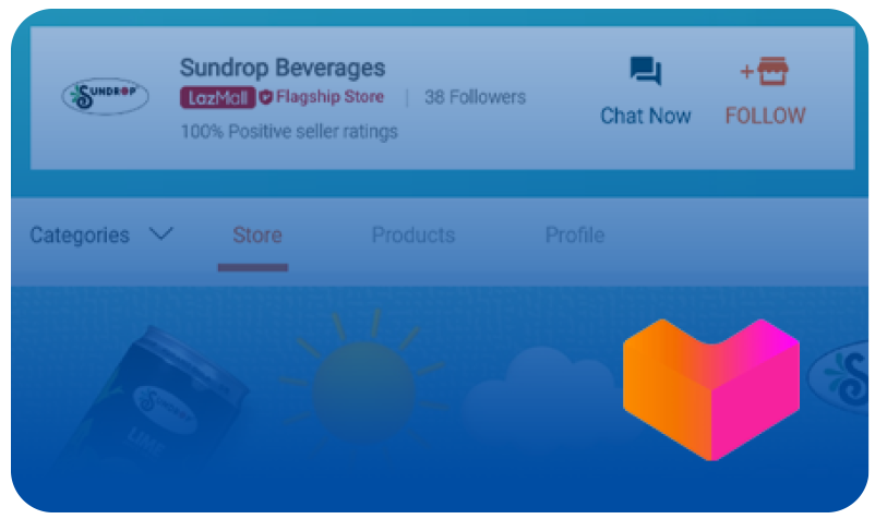 Sundrop - Enriching Your Lives With The Joy of Borneo